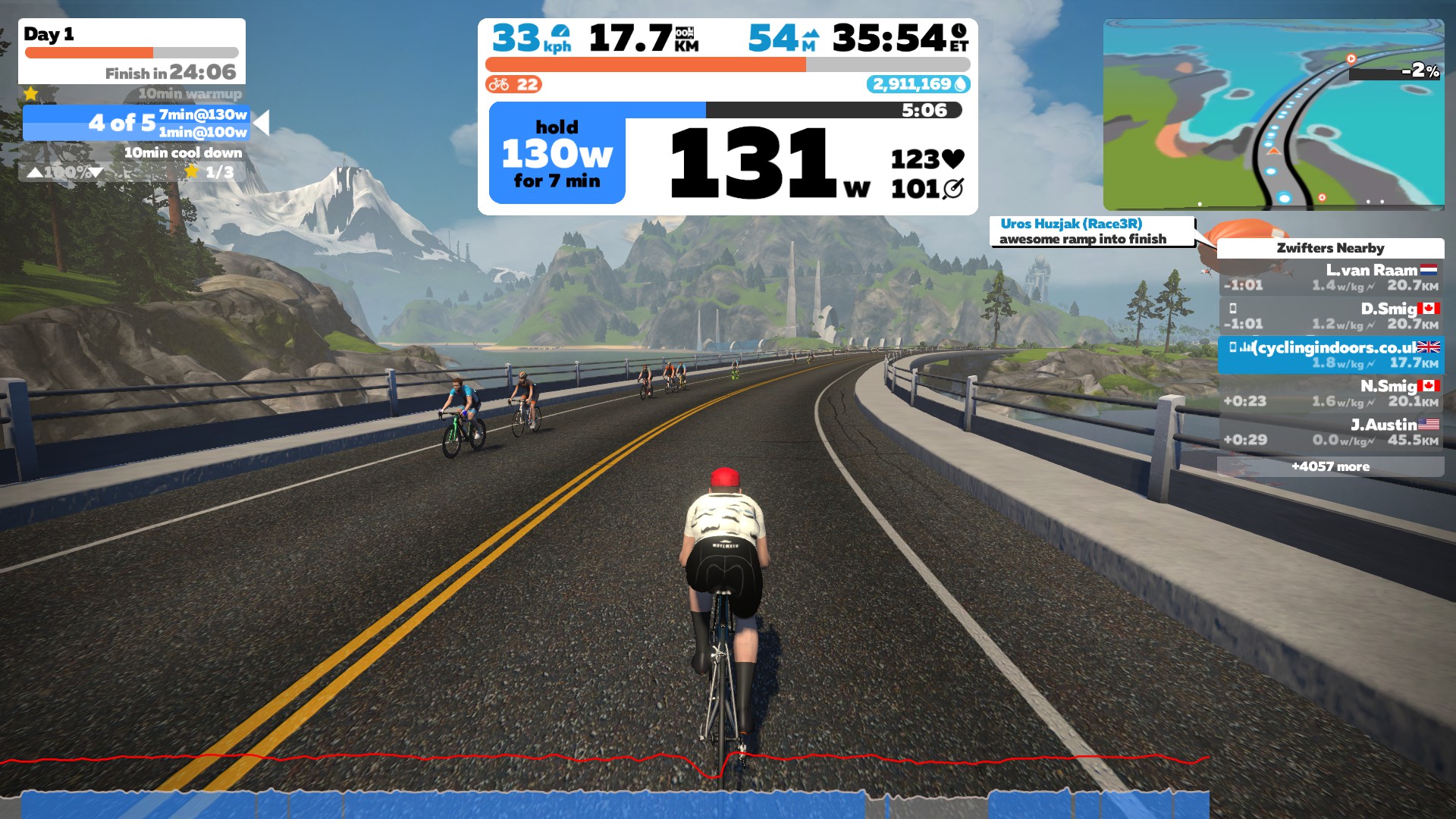 Active Recovery | Cycling Indoors