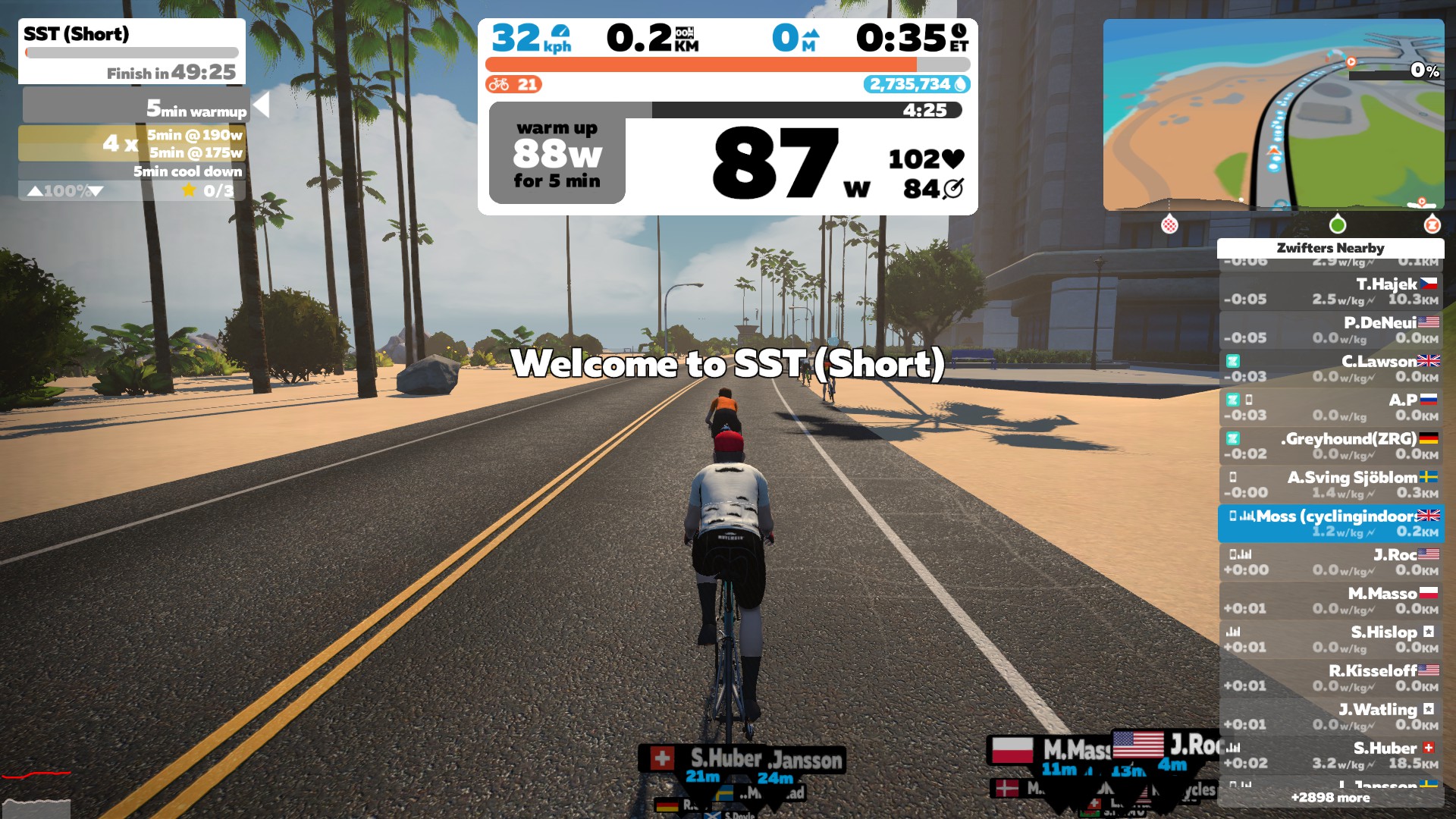 Sweaty Sweet Spot Training | Cycling Indoors