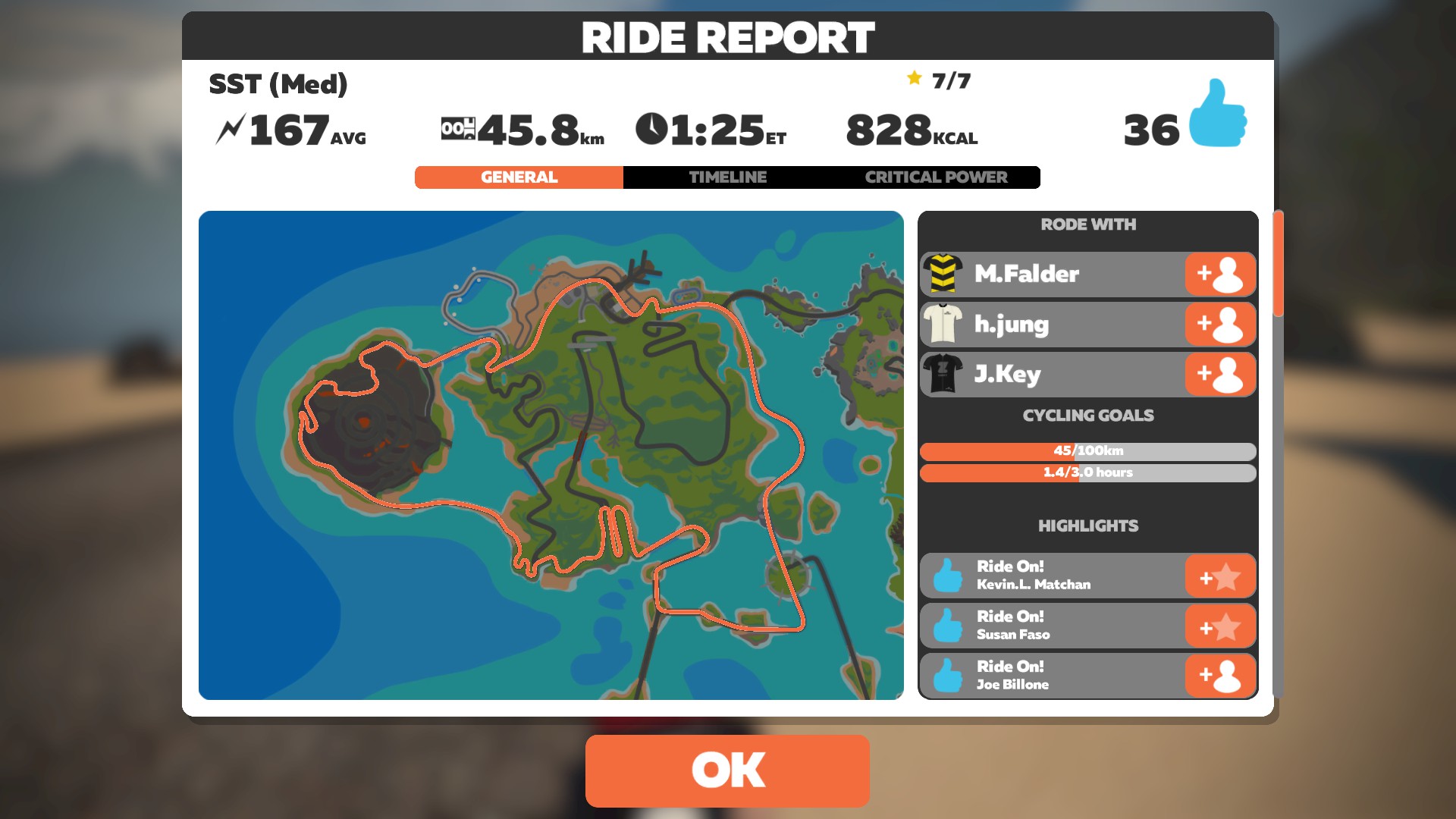 Medium Sweet Sweet Spot Training | Cycling Indoors