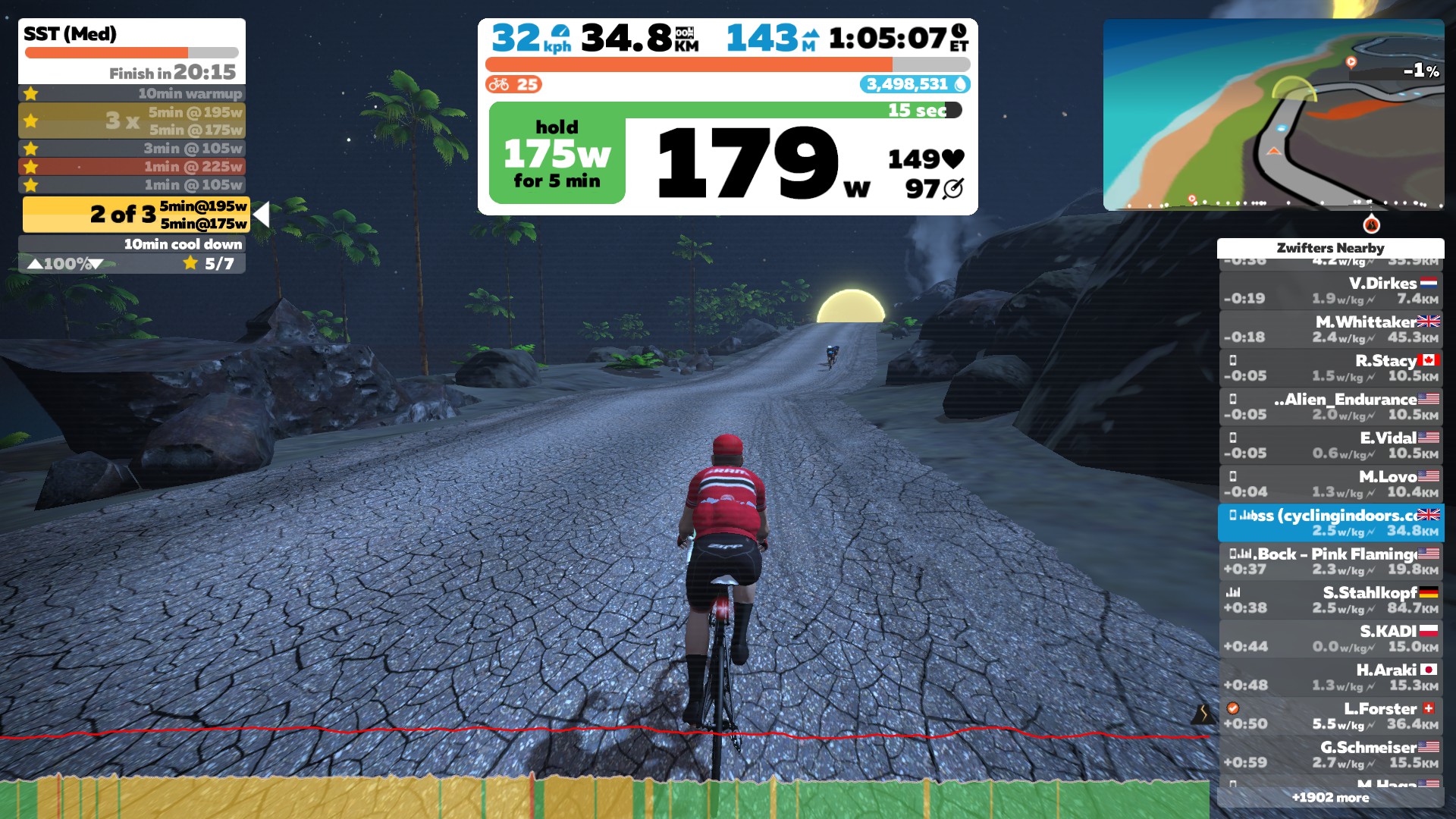 Medium Sweet Sweet Spot Training | Cycling Indoors