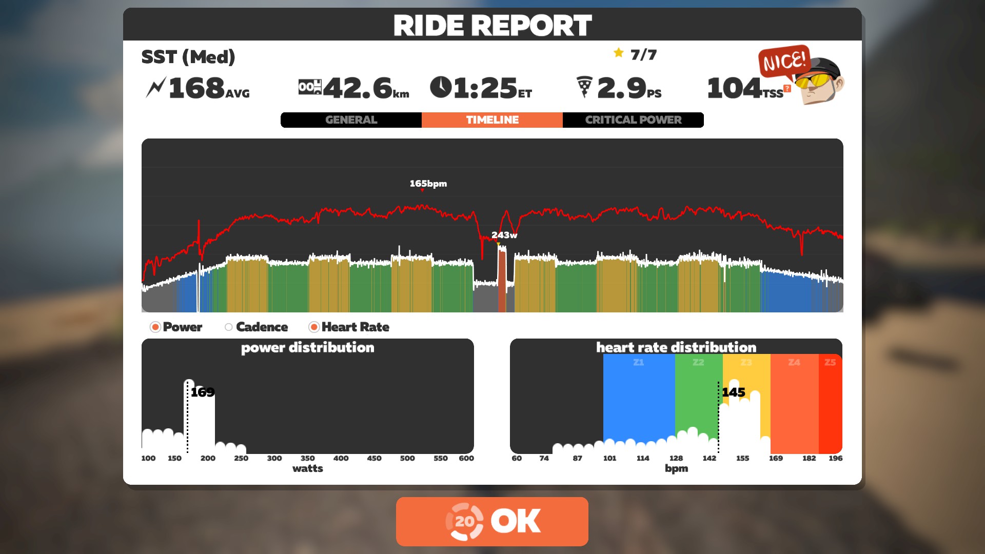 Medium Sweet Sweet Spot Training | Cycling Indoors