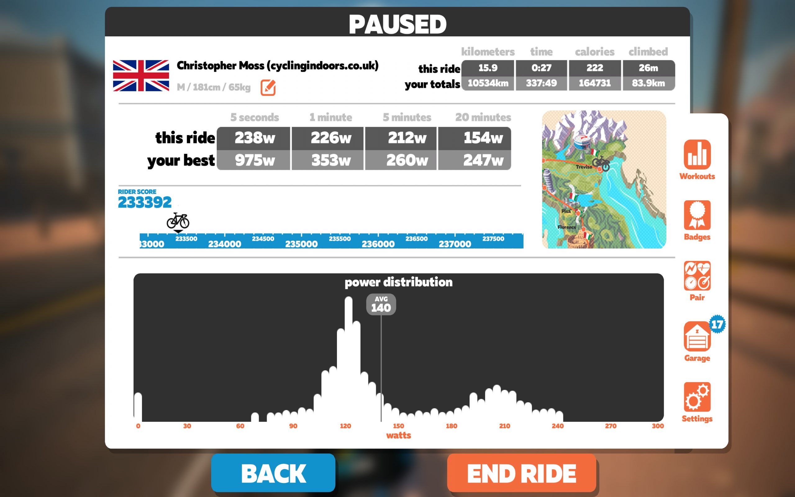 Full Bike Service Day | Cycling Indoors