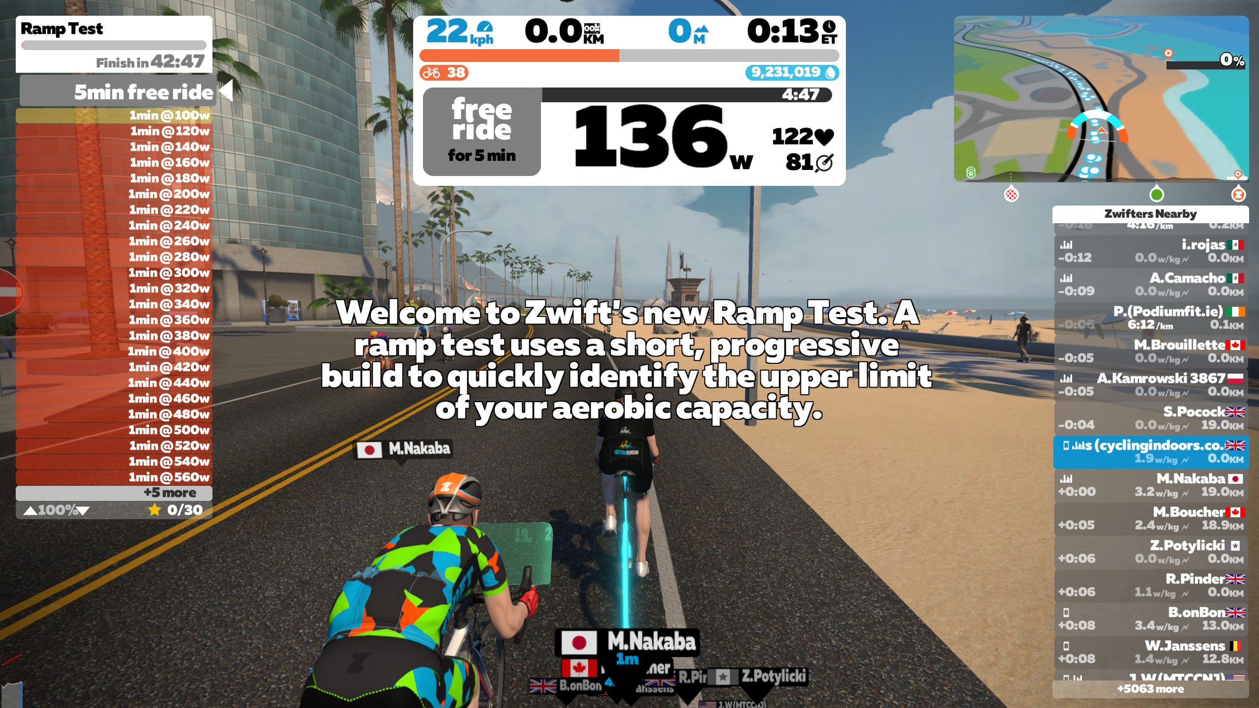 End Of Year Ramp Test | Cycling Indoors